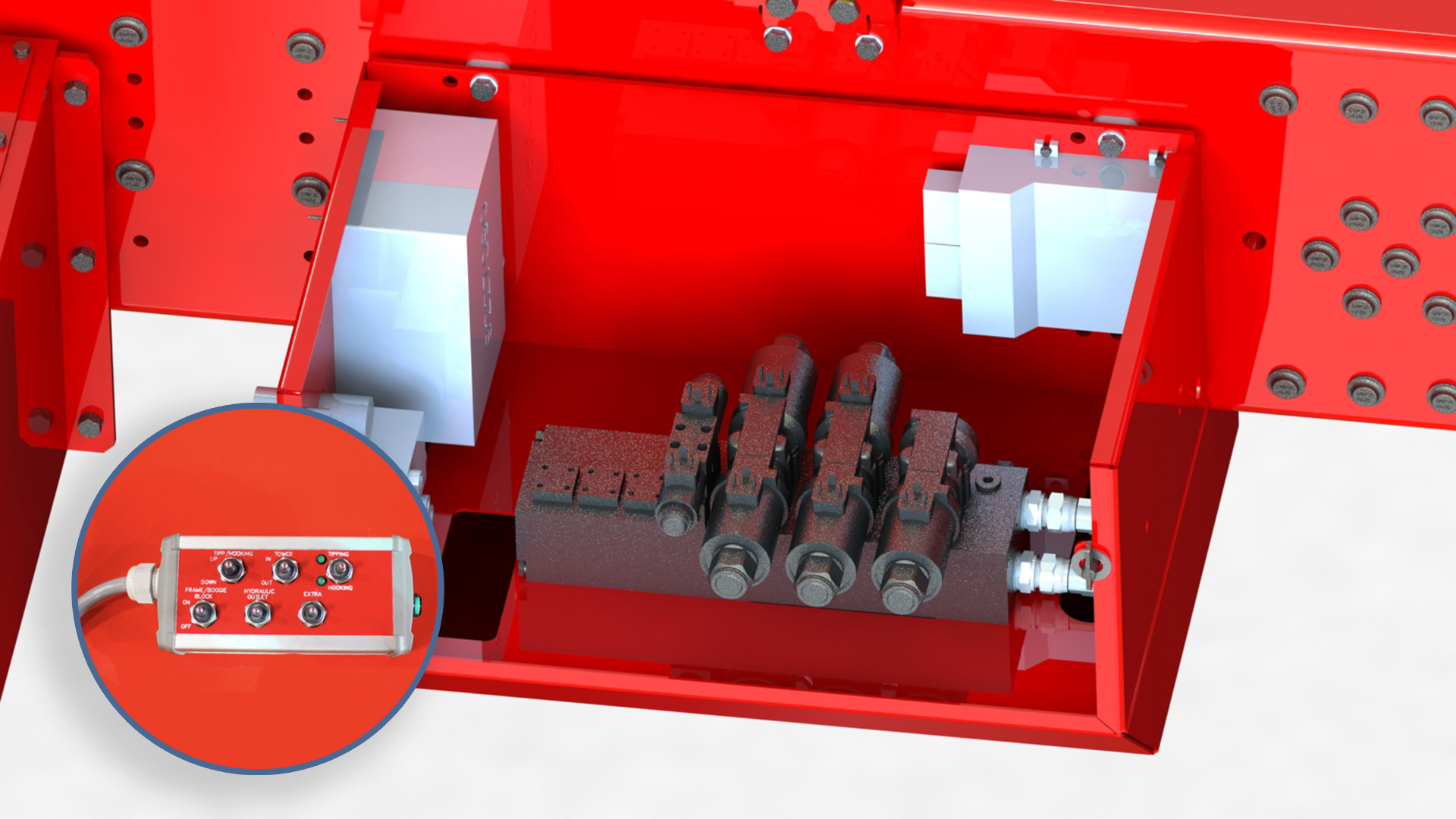 EL on-off control valve B 20 | ForsMW